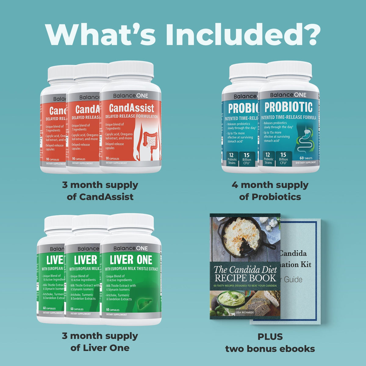 3 Month Candida Elimination Kit - Balance ONE