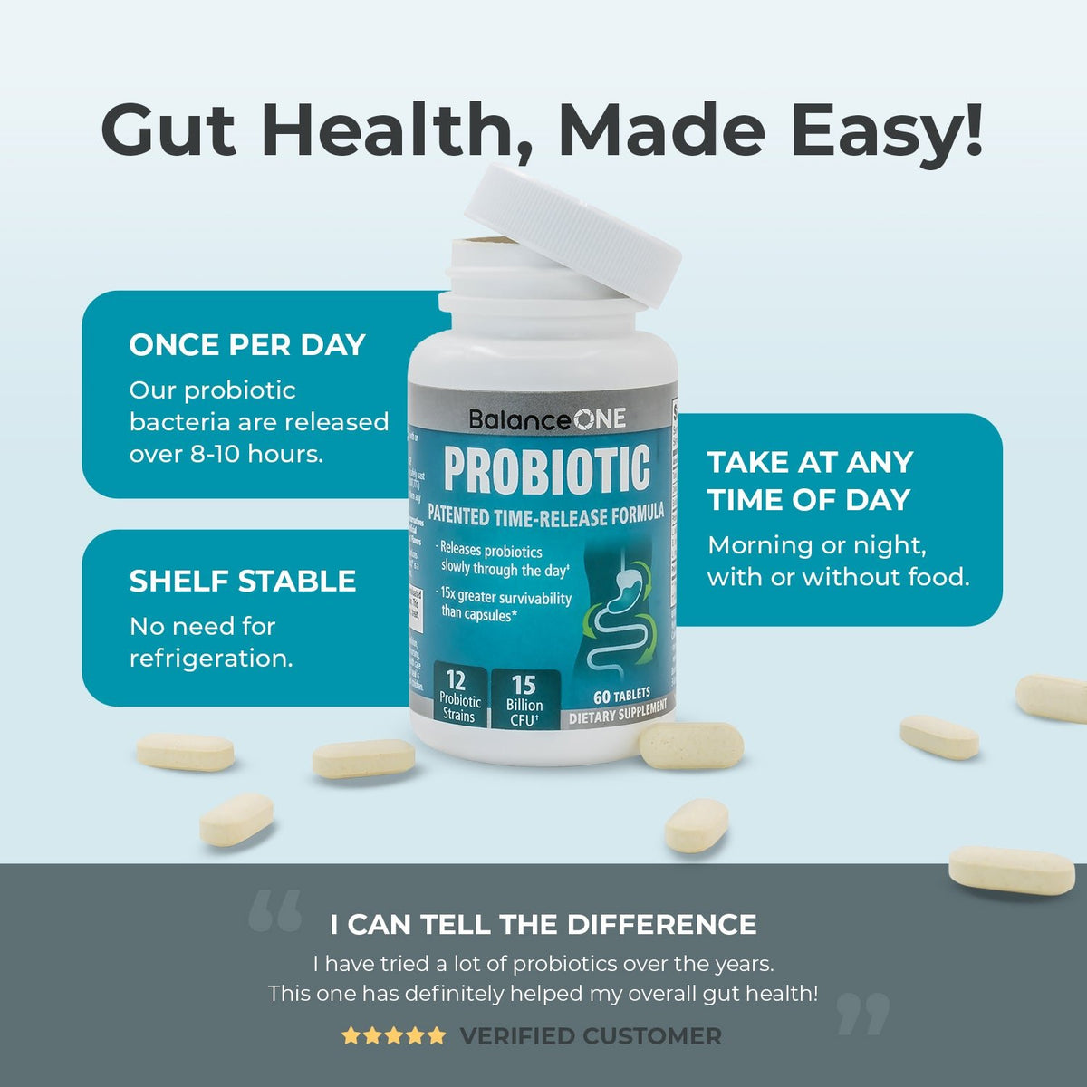 Time-Release Probiotic for Digestive & Immune Support | Balance One ...